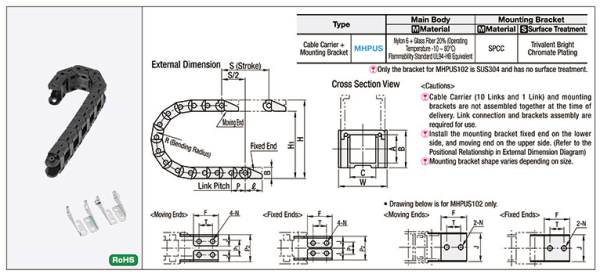Cable Carriers MISUMI - PHONG VÂN, cung cáp các loại thiết bị khí nén ...